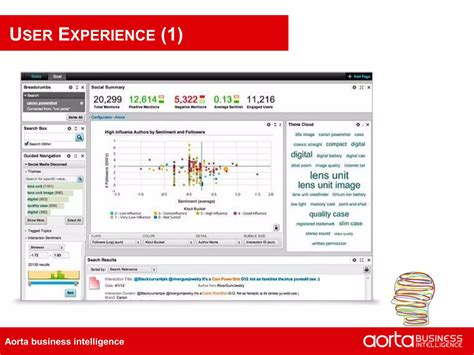 Oracle Endeca Information Discovery Architecture Ppt