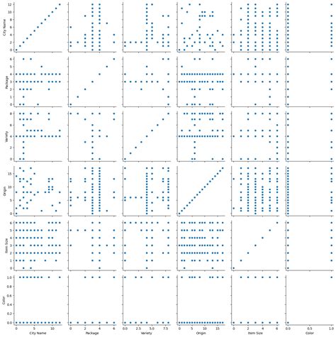 114 Logistic Regression — Ocademy Open Machine Learning Book