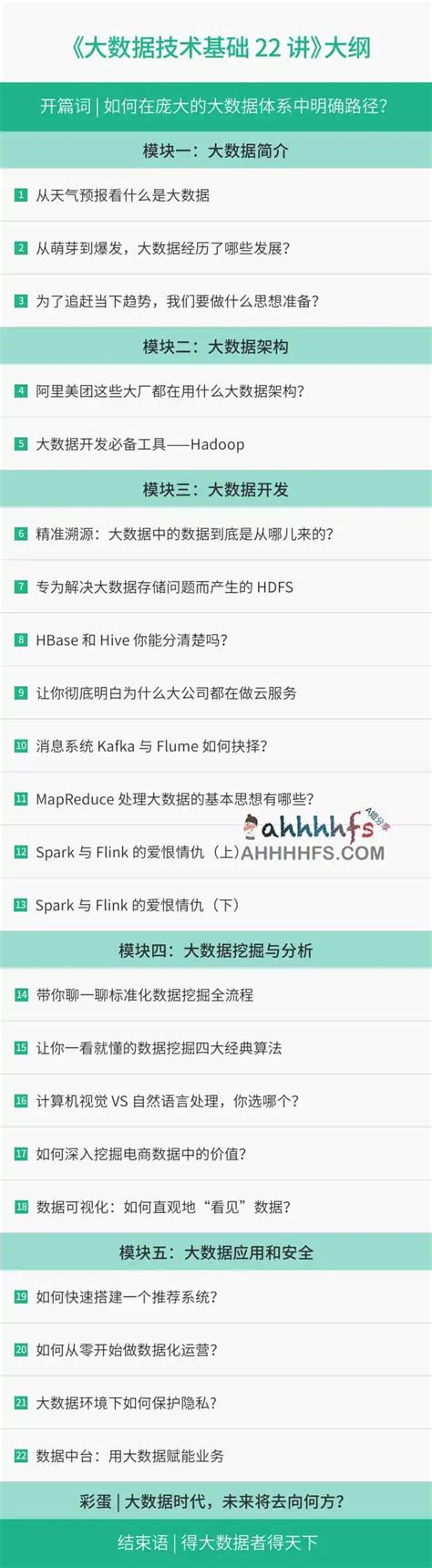 大数据技术基础 22 讲 阿里云盘下载 Ahhhhfs A姐分享