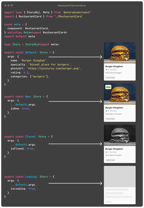 Portable Stories For Playwright Component Tests
