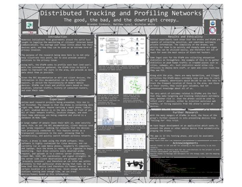 Distributed Tracking And Profiling Networks Results And Ethicality Introduction