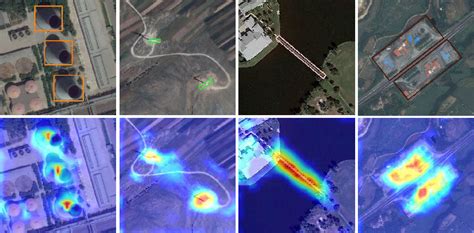 Figure 7 From Task Specific Heterogeneous Network For Object Detection