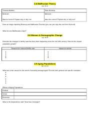 Copy Of Unit 2 Reading Assignment 2 Docx 2 6 Malthusian Theory Pgs