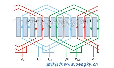 Three Phase Motor Winding Formula Infoupdate Wallpaper Images