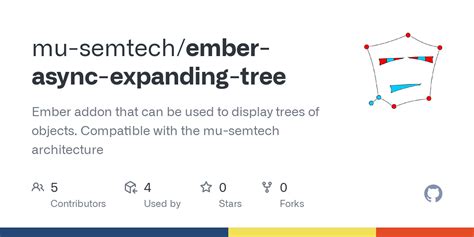 github mu semtech ember async expanding tree ember addon that can be used to display trees of
