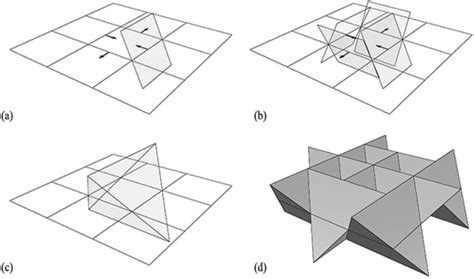 Figure 1 From Topological Interlocking In Architectur Semantic Scholar