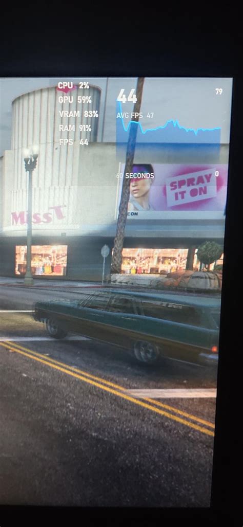 Cpu Usage Is Very Low And Im Getting Very Low Fps Asus Rog Strix G15 Ryzen 7 4800h Rtx 3050