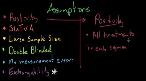 Assumptions Causal Inference Youtube