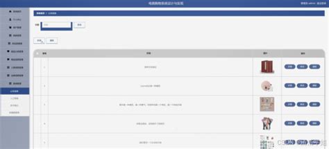 计算机毕业设计springboot电商购物系统设计与实现 基于springboot的电商平台架构与开发实践 Springboot框架下的电商