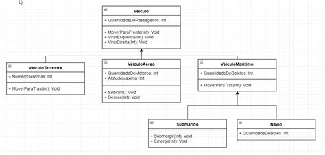 Heap Stack And Garbage Collector — A Practical Guide To Net Memory