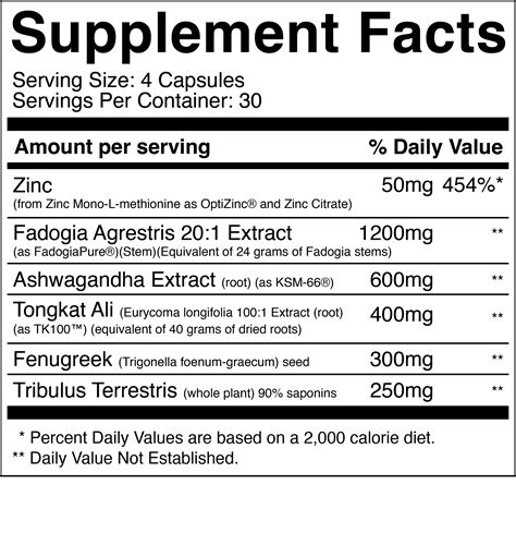 Test Booster Protocol Performance