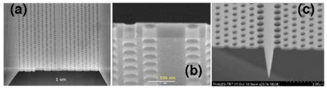 Phc Waveguide Sem Pictures Self Standing Membrane With Triangular Download Scientific Diagram