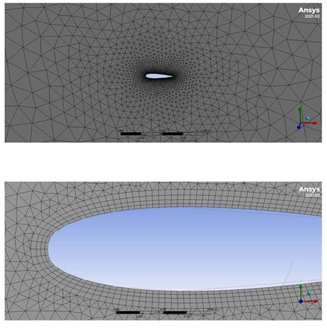 Y Plus Application In Cfd Simulation Mr Cfd