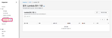 Amazon Inspector에서 Lambda 함수의 취약성을 스캔할 수 있게 되었습니다 Developersio