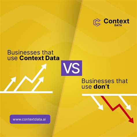 How Context Data Can Transform Your Business Context Data Techstars