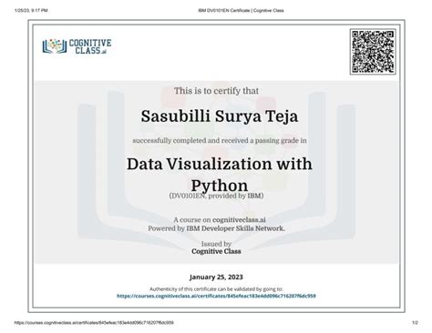 Surya Teja On Linkedin Experience Python Learning Datavisualization