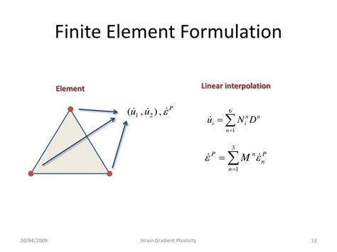 Ppt Finite Deformation Based Analysis Of Strain Gradient Plasticity Powerpoint Presentation