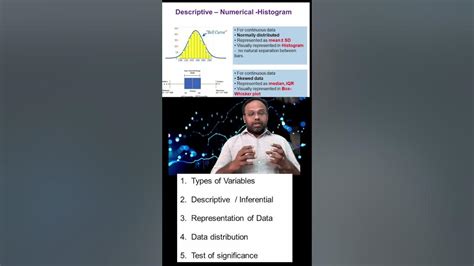 Quantitative Research Analysis Must Know Basics Research