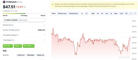 pi network update 29 11 24 1000 pi network berapa rupiah pintu news