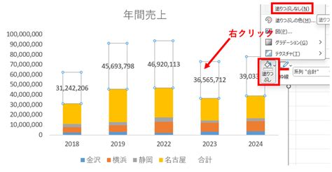 【エクセル】積み上げグラフの作り方！ 瞬習エクセルアカデミー