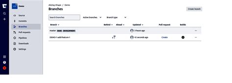 Integrating Jenkins With Bitbucket And Jira A Tutorial