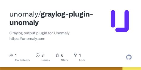 GitHub Unomaly Graylog Plugin Unomaly Graylog Output Plugin For