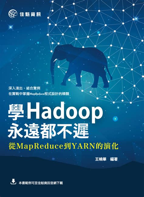 Hadoop Mapreduce Yarn