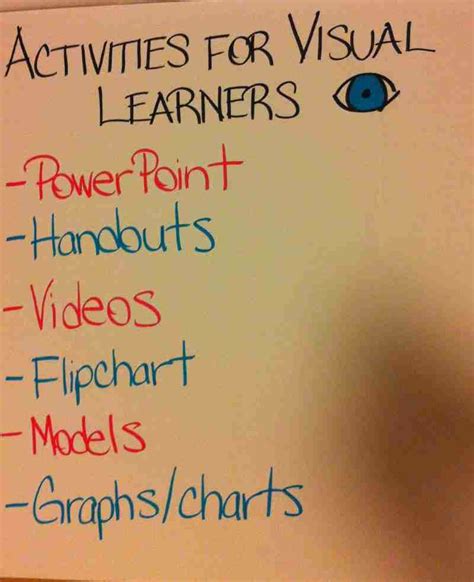Types Of Flip Chart At Alyssa Hardwicke Blog