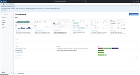Securitysolution Migrate Away From Browser Side So Client · Issue