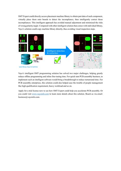 PPT Improving SMT Programming Efficiency To Accelerate Quick Turn PCB Assembly PowerPoint