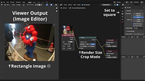 Using The Scale Node In Compositing Viewer Wont Show Square Image