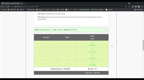 Codechef Fizzbuzz Division 2 3 Rated Magical Planks Solution In Java Codechef Solution Youtube