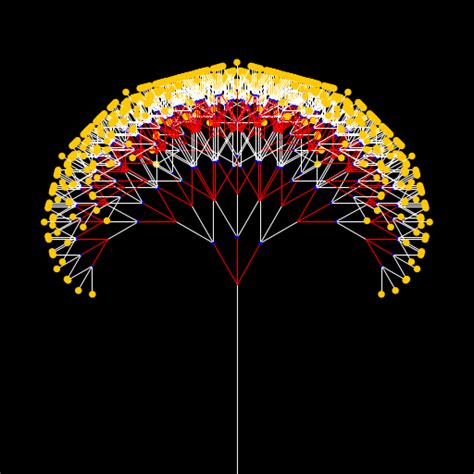 Cos 126 Recursive Graphics Submissions Spring 2015