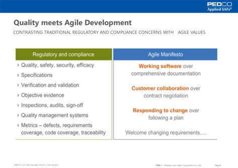 Compliance And Agile Regulatory Requirements Have A Common Base