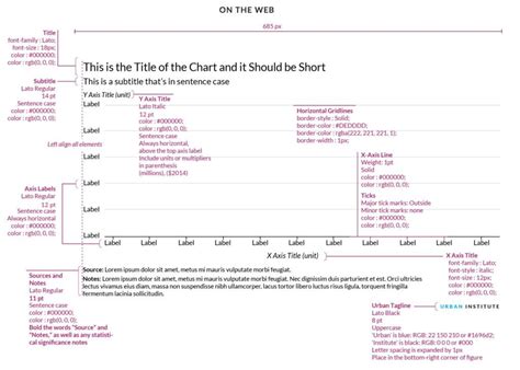 Using Excel VBA To Improve Workflow PolicyViz