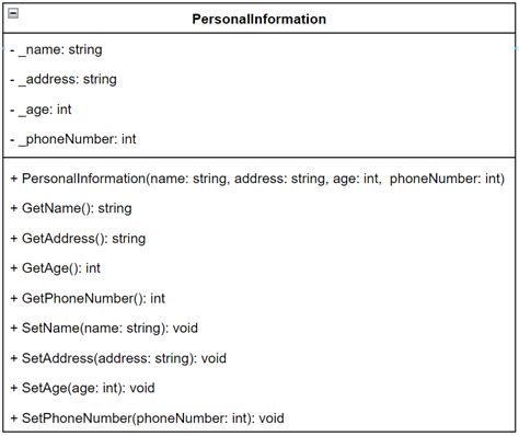 Solved Personallnformation Name String Address String