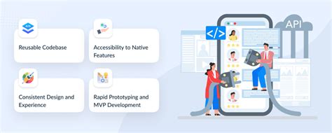 top 3 popular cross platform app development frameworks﻿