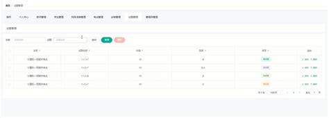 Php基于thinkphp的在线考试系统毕业设计 计算机毕业设计 代做计算机毕业设计