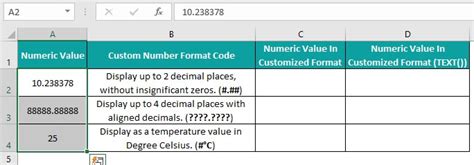 Custom Number Format In Excel Examples Shortcut How To Do