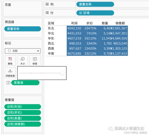 举个栗子！tableau 技巧（249）：为文本表中的不同度量设置不同颜色 tableau文本表设置颜色 csdn博客