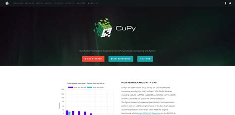 cupy 高性能gpu加速的numpy scipy替代库 懂ai