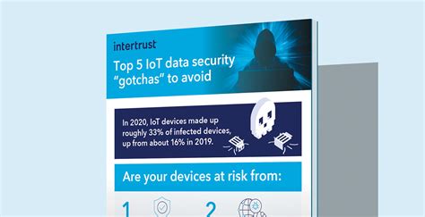Top 5 Iot Data Security Gotchas To Avoid Intertrust Technologies