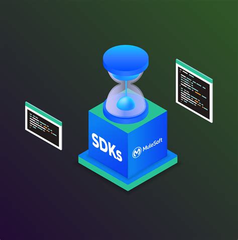 Mulesoft — Quality Sdks For Your Apis In Minutes Apimatic
