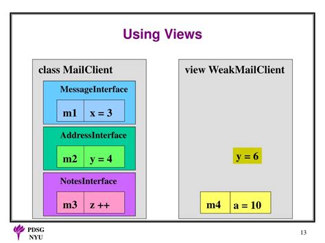 ppt using views for customizing reusable components in component
