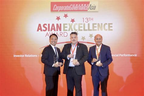 Gt Capital Gt Capital Awarded Best In Investor Relations