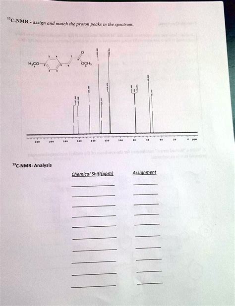 SOLVED C NMR Assign And Match The Proton Peaks In The Spectrum Hico OCH C NMR Analysis