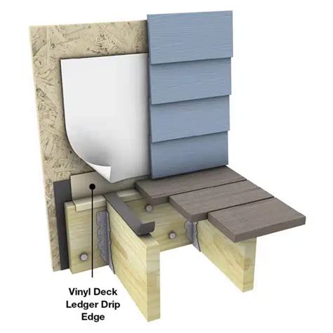 Deck Ledger Drip Edge Supreme Deck Store