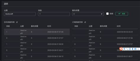 Esp8266连接阿里云mqtt服务器（arduino编译器） 待炒的鱼 博客园