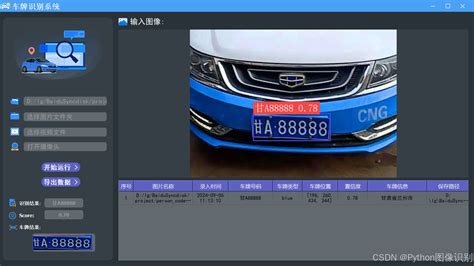 基于深度学习的车牌检测系统（含ui界面，python代码） Csdn博客