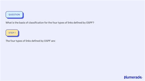 Solved What Is The Basis Of Classification For The Four Types Of Links Defined By Ospf